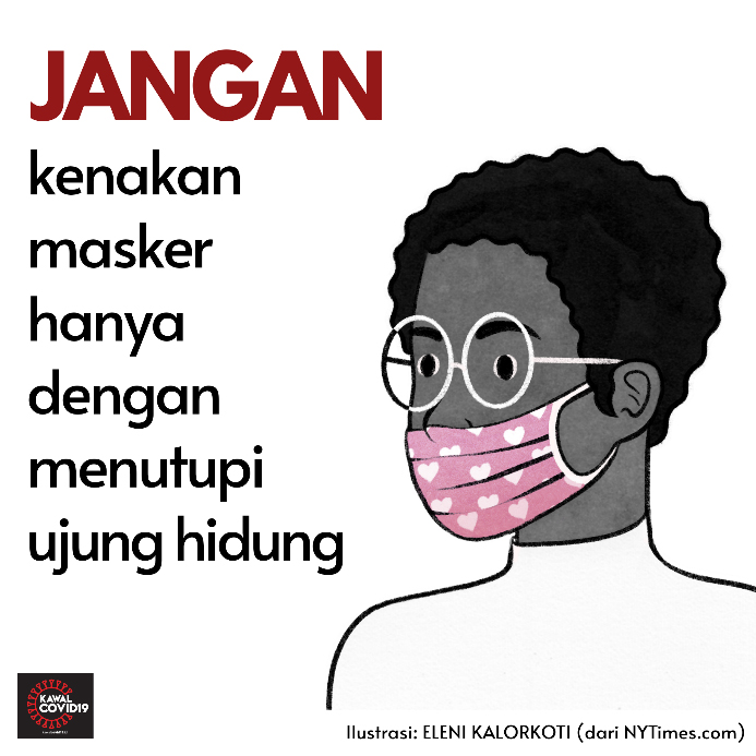 Yuk, Pakai Masker yang Benar! - REFO